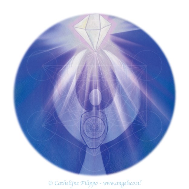 Meditatie met aartsengel Metatron voor de supermaan van 7 mei 2020 ...